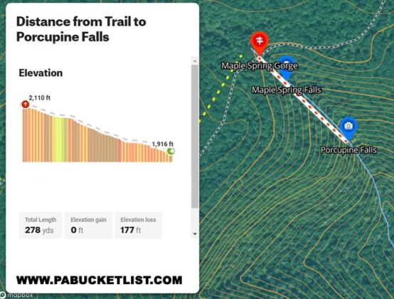 Exploring Maple Spring Falls at Ricketts Glen State Park
