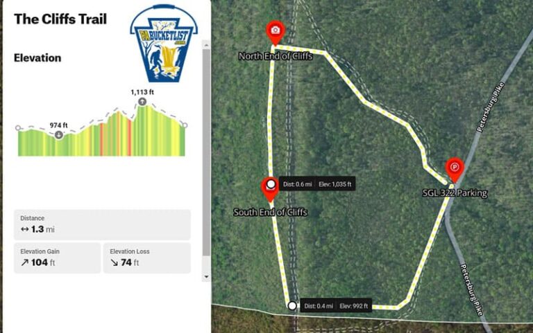 Hiking the Cliffs Trail in Huntingdon County - PA Bucket List