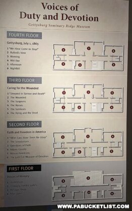 Exploring the Seminary Ridge Museum in Gettysburg - PA Bucket List