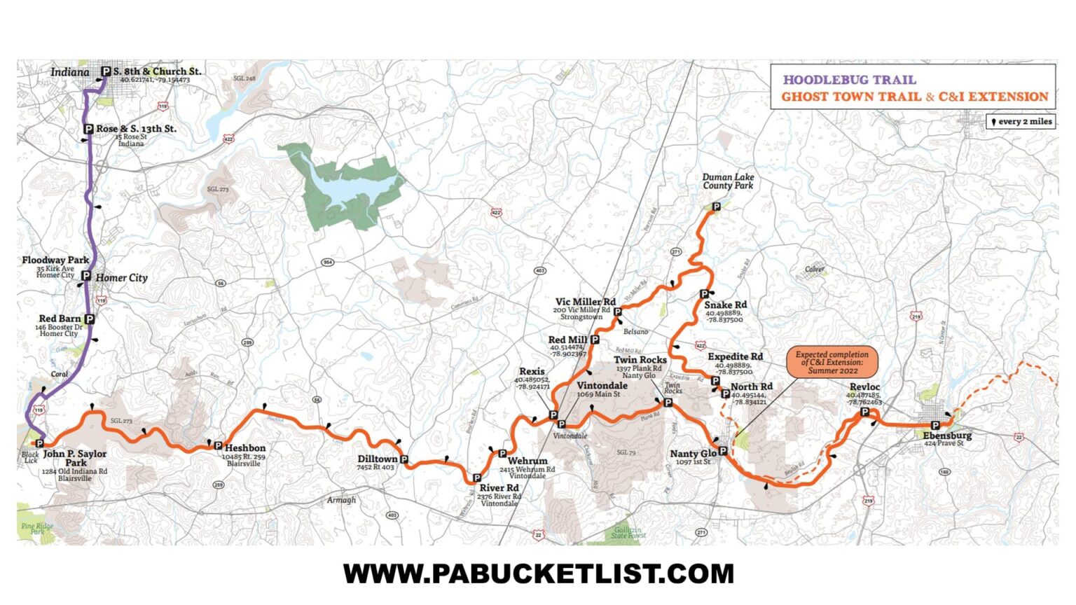 Biking the Ghost Town Trail in Western PA - PA Bucket List