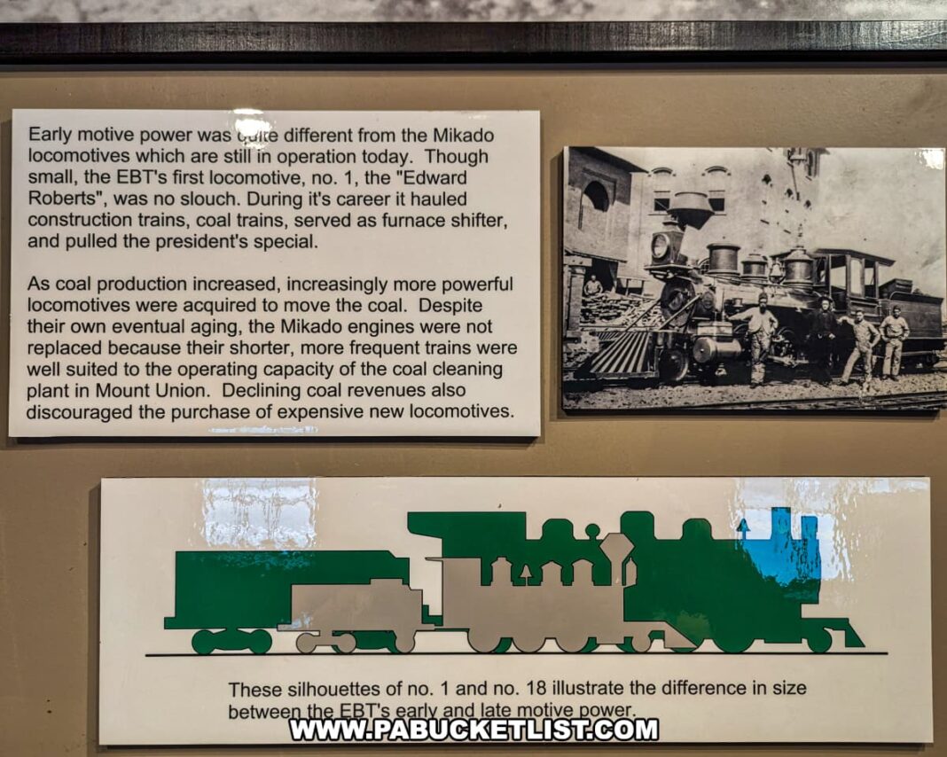 Exploring the Robertsdale Museum in Huntingdon County - PA Bucket List